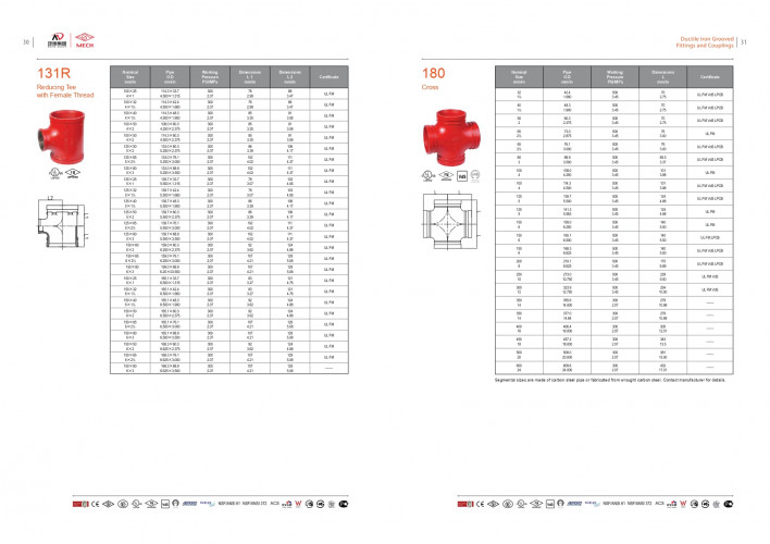 MECH model.131R Female Thread Reducing TEE สามทางลดออกเกลียวใน Groove UL/FM