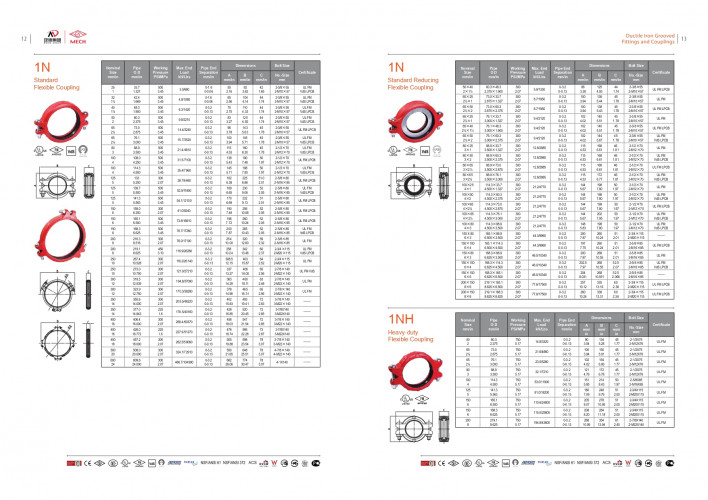 MECH model.1NH Heavy Duty Flexible Coupling UL/FM