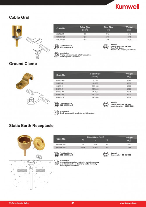 KUMWELL GXCG-120 Cable Grid Cable Size 120 mm2 to Framework