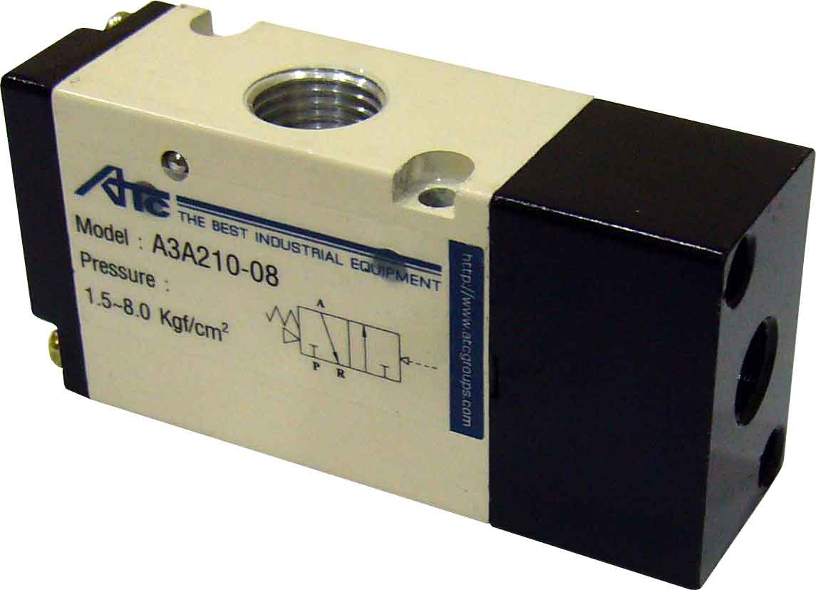 Pilot Valve (A3A1 A3A2 A3A3 Series)