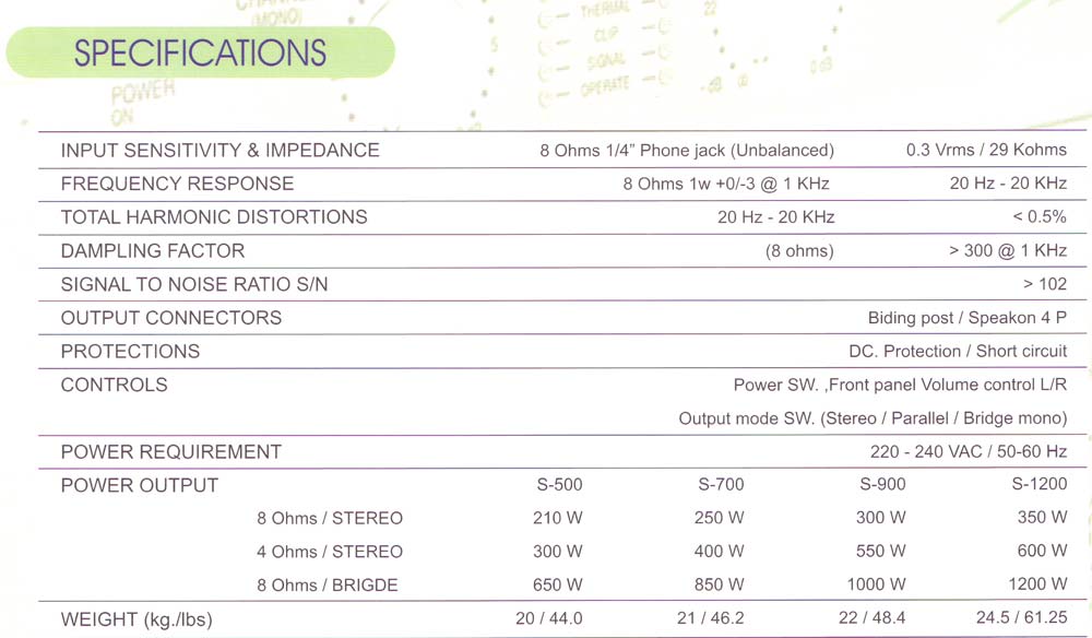 Power Amp ROYAL S-1200