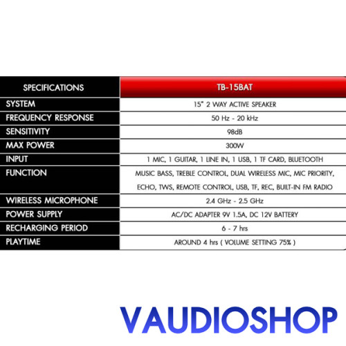 NPE TB-15BAT ตู้ลำโพง 15” มีแอมป์ในตัว ชาร์จแบตได้ NPE TB15BAT (Bluetooth/USB/ไมค์ลอย 2 ตัว) เอ็นพีอ