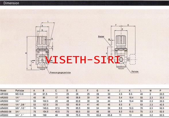 ชุดปรับแรงดันลม(อย่างดี) Regulator Model : AR3000-03