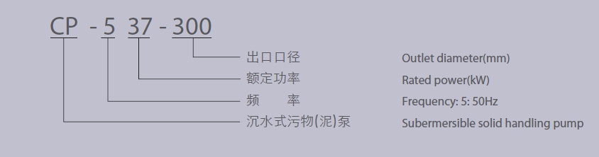 ปั๊มจุ่ม ปั๊มแช่ บำบัดน้ำเสีย จีเอสดี GSD รุ่น CP515-150/4P