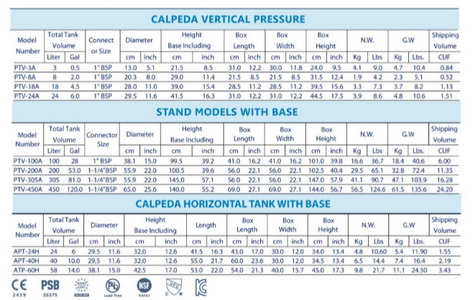 ถังแรงดัน Pressure Tank Calpeda ขนาด 200 ลิตร รุ่น PTV-200A